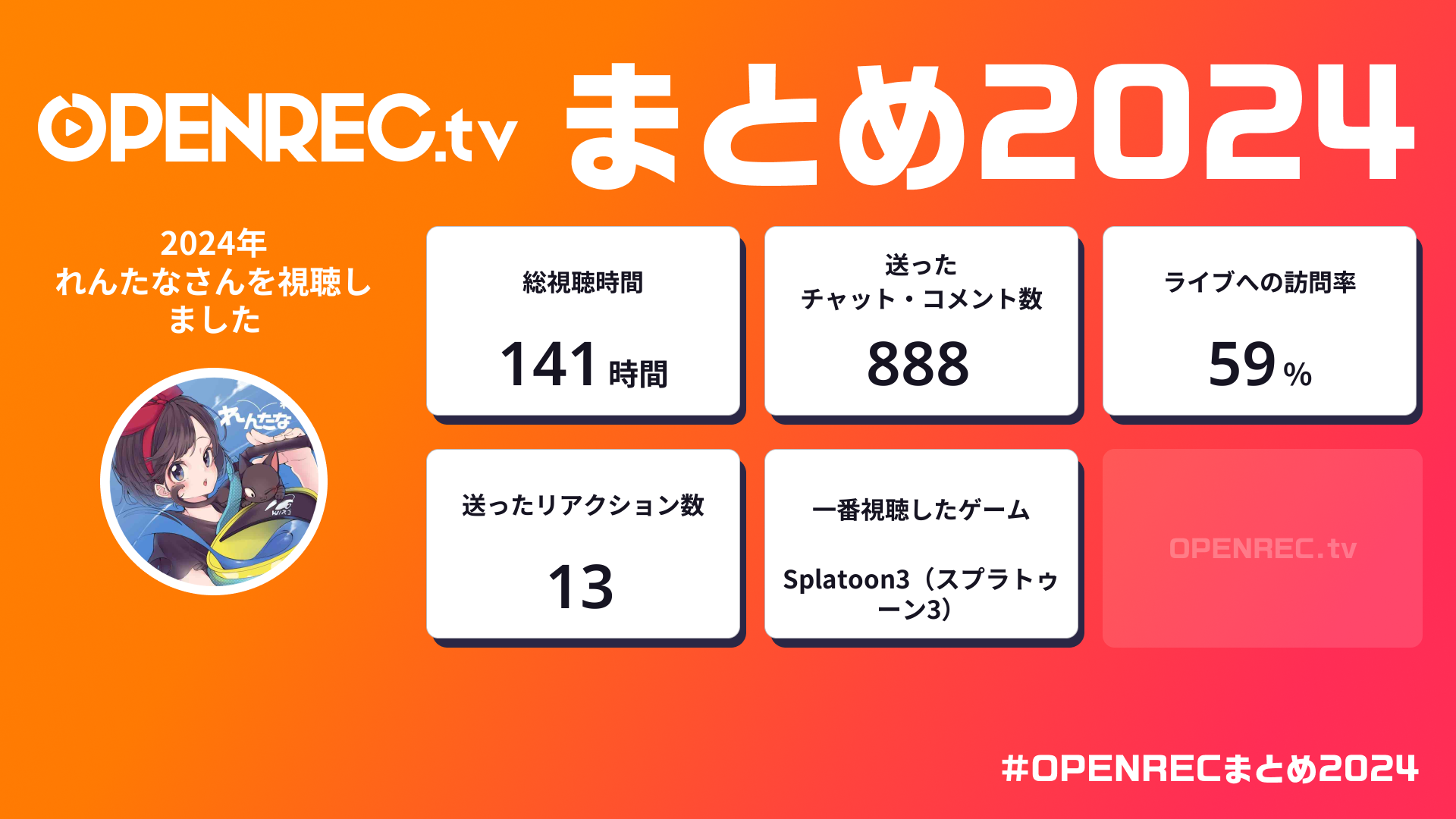 OPENREC.tv まとめ2024 | OPENREC.tv (オープンレック)