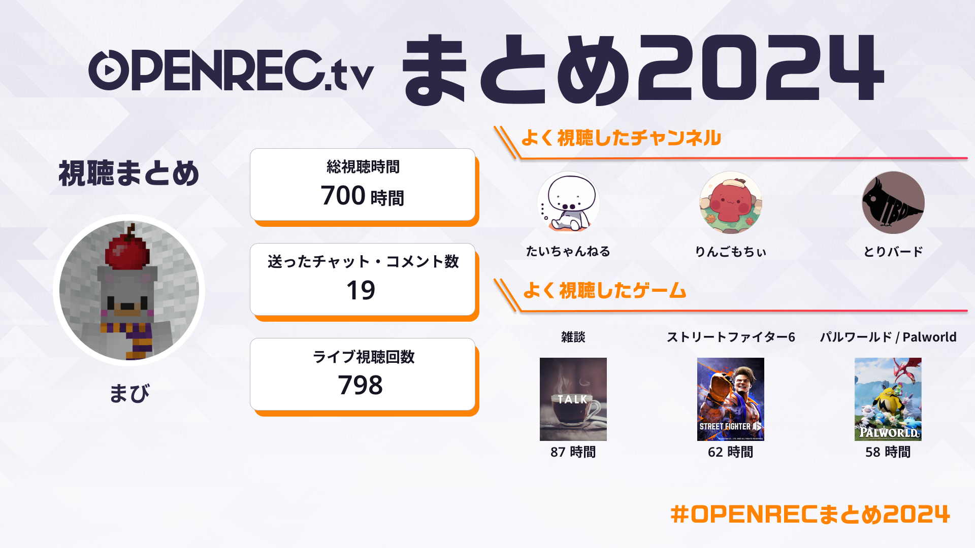 OPENREC.tv まとめ2024 | OPENREC.tv (オープンレック)