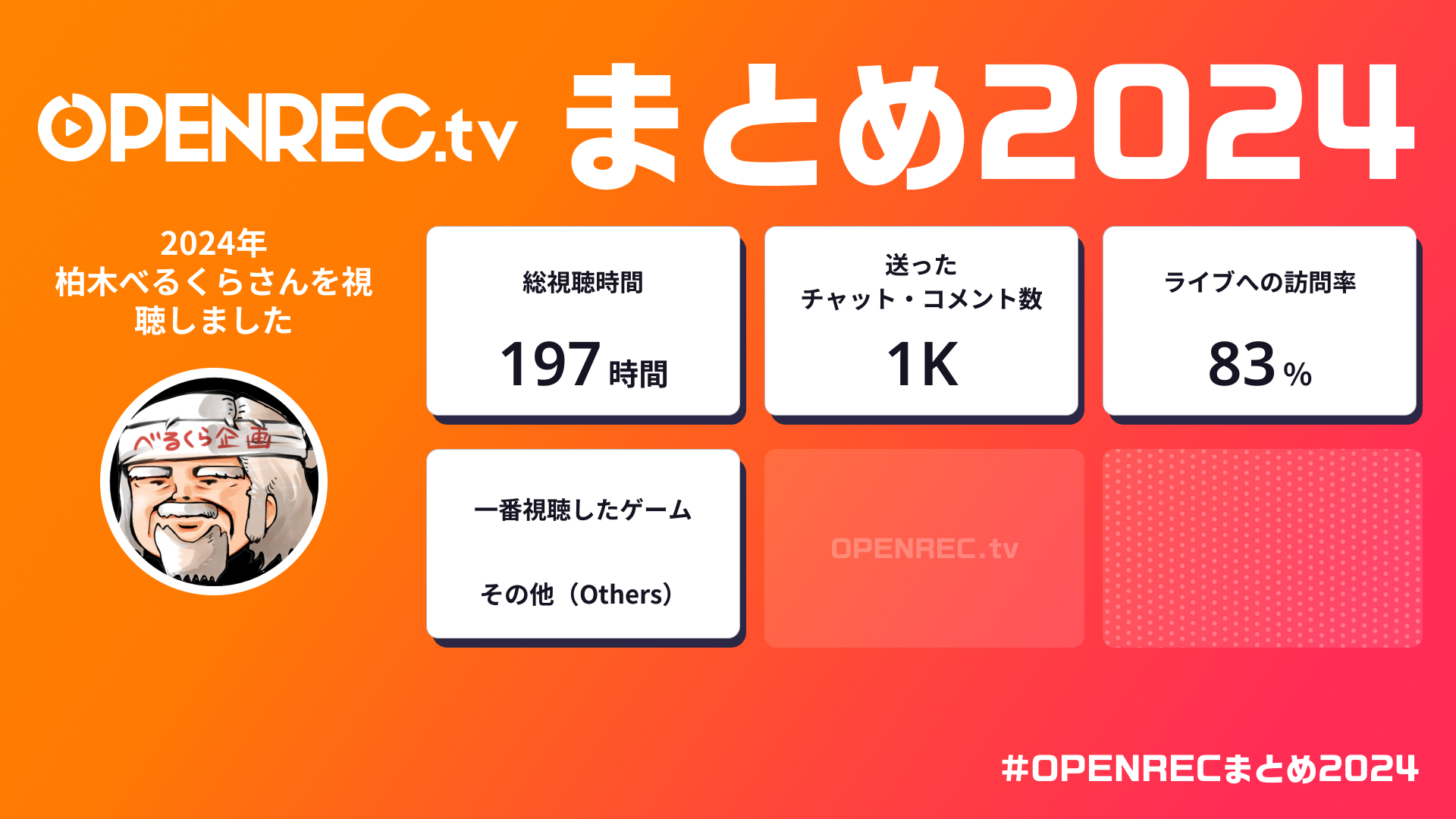 OPENREC.tv まとめ2024 | OPENREC.tv (オープンレック)
